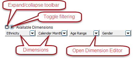 Dimension Toolbar